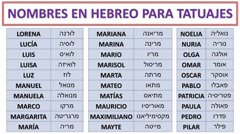 200 Nombres Escritos En Hebreo Para Tatuajes YouTube