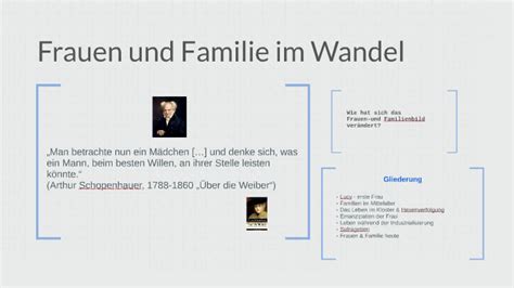 Frauen Und Familie Im Wandel By Rosa Weisenhorn On Prezi