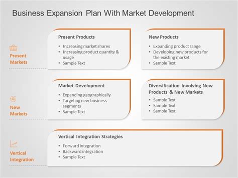 Business Expansion
