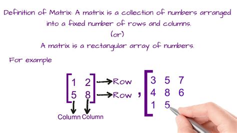 what is matrices part 1 youtube