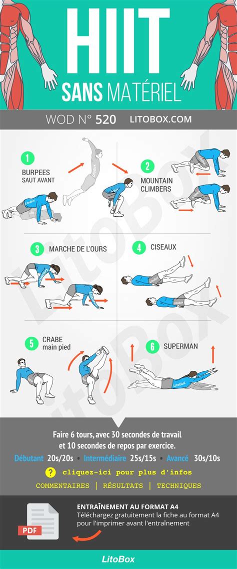 HIIT sans matériel PDF à télécharger Exercice musculation sans