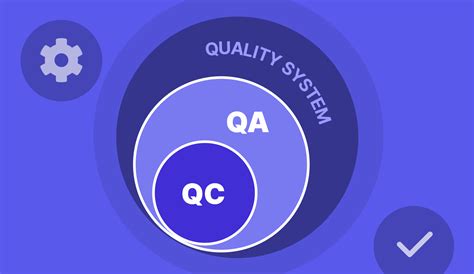Quality Assurance Vs Quality Control A Simple Comparison
