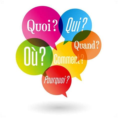 Apprendre à poser des questions à ses clients sans donner limpression