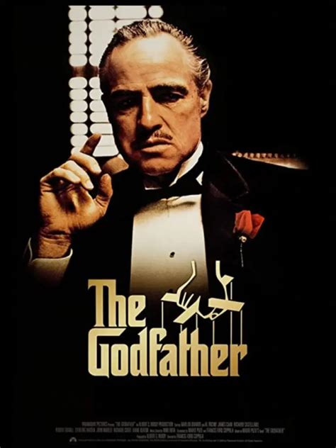 Most Famous Movie Posters