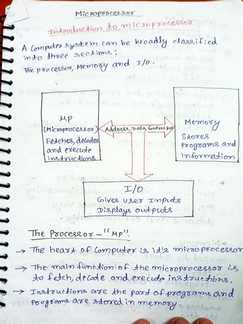microprocessor and microcontroller notes pdf