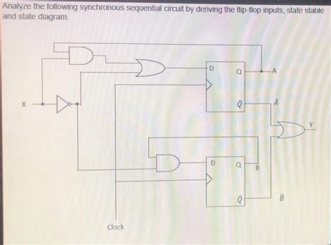 solved analyze the following synchronous sequential circuit