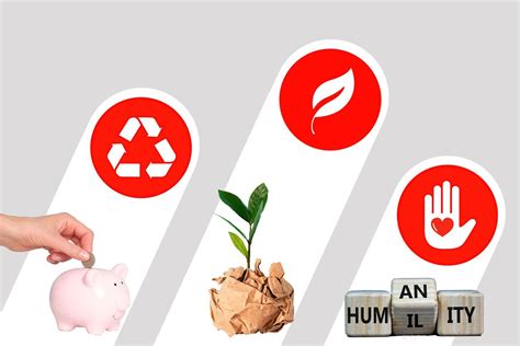 3 Säulen der Nachhaltigkeit für Unternehmen