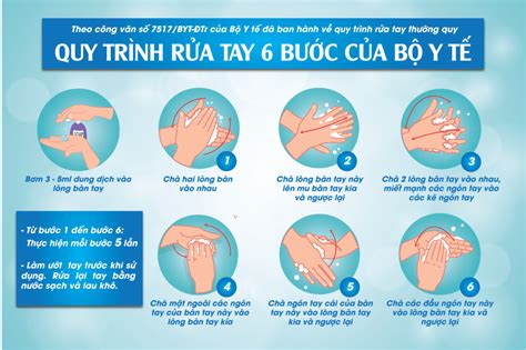 Tất cả những điều bạn cần biết về rửa tay Trạm Y tế Phường Trường Thọ