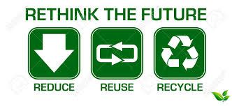 Pengertian Reduce Reuse Recycle Replace Dan Contohnya IMAGESEE
