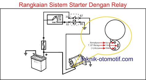 Cara Kerja Sistem Starter Dengan Relay Yang Wajib Diketahui Cara Kerja