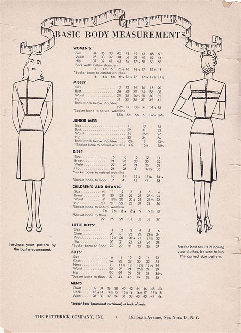 Sewing Pattern Sizes Oldpatterns