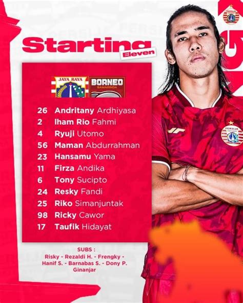 Hasil Persija Jakarta Vs Borneo FC Di Piala Presiden 2022 Kena