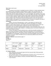 Diffusion And Osmosis Lab Report Carolina Jaime Period 5 14 October