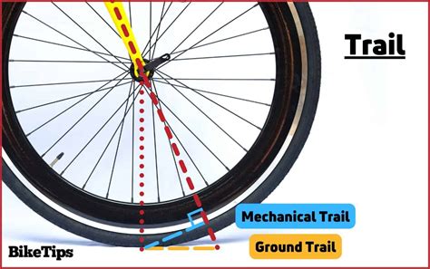 Bike Geometry Explained A Beginner S Guide