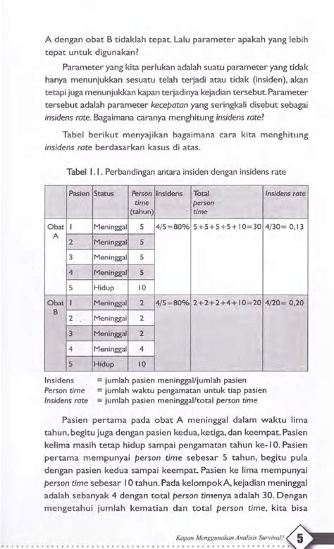 Bab 01 Kapan Menggunakan Analisis Survival Haryahutamas Halaman 5