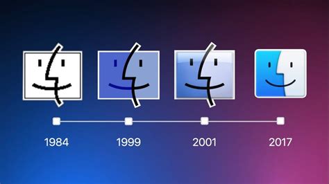 Cuántas versiones hay de macOS Un recorrido histórico Cultura Brillante