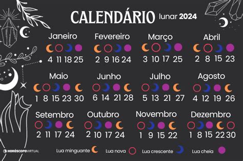 Calendário lunar 2024 as fases da lua para ver todo o ano Descubra as