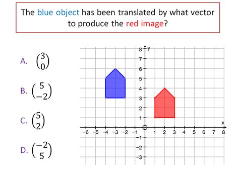 translation vector worksheet