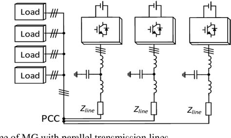 figure 4 from supervisory control for real time reactive power flow optimization in islanded