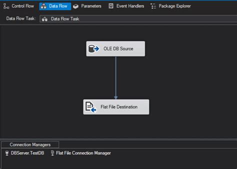 Encrypt And Decrypt A CSV File With SSIS