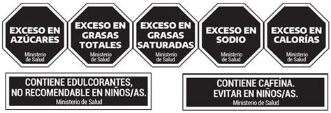 Los Tres Ejes De La Ley De Etiquetado Frontal MMX