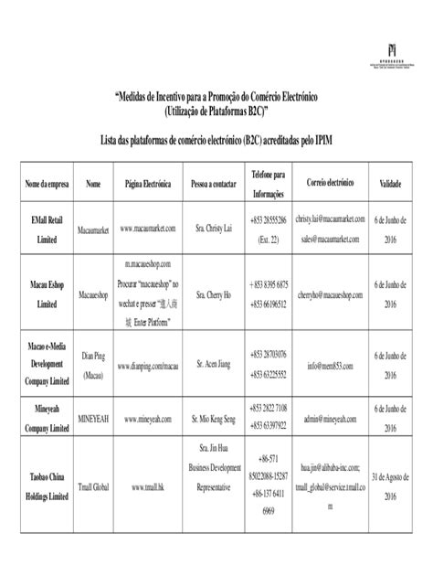 Fillable Online Formulrio De Pedido Das Medidas De Incentivo Para A
