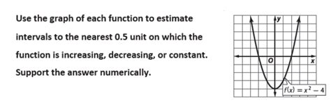 solved use the graph of each function to estimate intervals