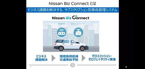 日産法人向けの新たなサブスク型車両管理システムNissan Biz Connect発表 利用料金は2600円 台月から Car Watch