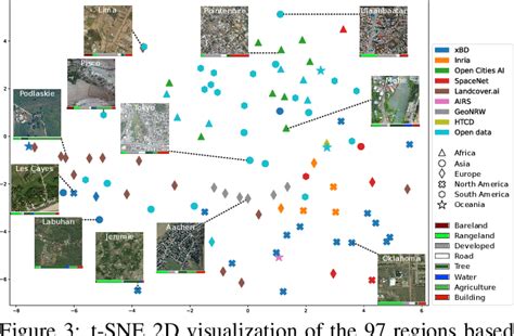 figure 3 from openearthmap a benchmark dataset for global high resolution land cover mapping