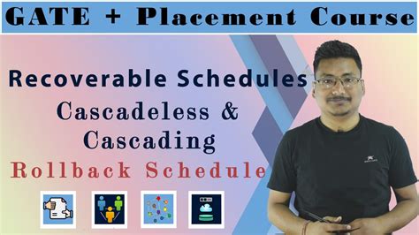 Dbms Lec Recoverable Schedules Cascadeless Cascading