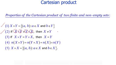 properties of cartesian product of finite and non empty sets youtube