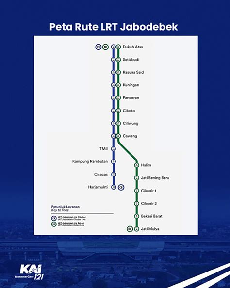 Simak Ini Stasiun Dan Panduan Rute Lengkap Lrt Jabod Mores Pics