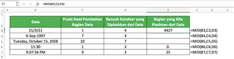 Cara Menggunakan Rumus MID Excel Fungsi Contoh Dan Langkah