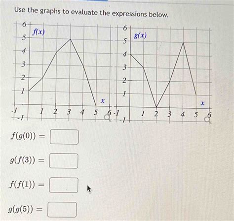 solved use the graphs to evaluate the expressions below f g 0 g f 3 f f 1 g g 5