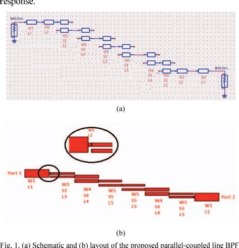 PDF Parallel Coupled Line Bandpass Filter Design Using Different