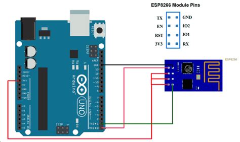 How To Test Connection Of Wifi Esp Esp To Arduino Uno Ide X