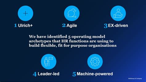 Mckinsey St Century Hr Operating Models Jon Ingham