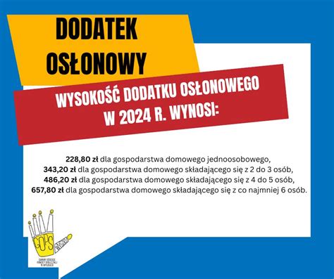 Dodatek Osłonowy 2024 r Gmina Wyszki