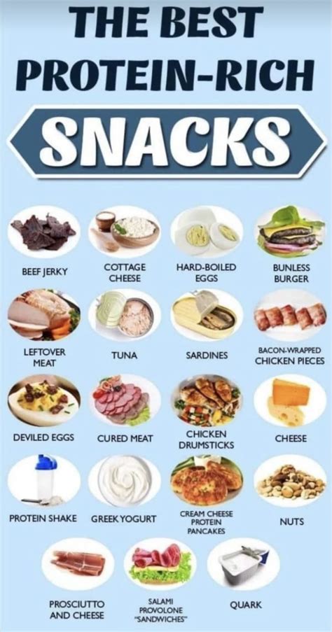 25 Delish High Protein Lunches For Work Artofit