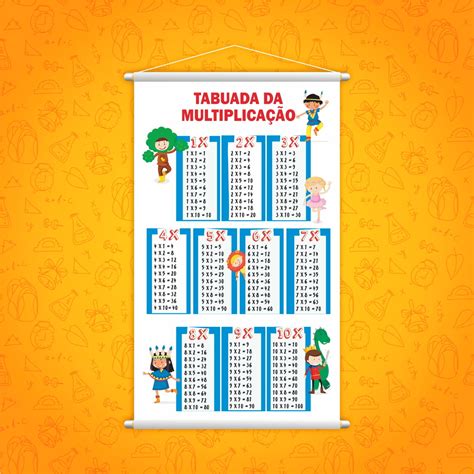 Banner Tabuada da Multiplicação Pedagógico Escolar Grande Elo7
