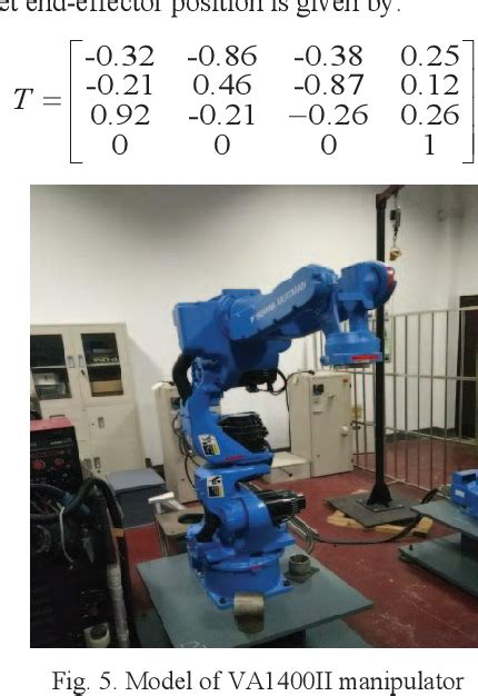 figure 3 from kinematic optimization of redundant manipulators to improve the fault tolerant