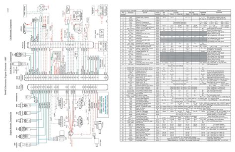 1995 International 4700 Fuse Box Diagram