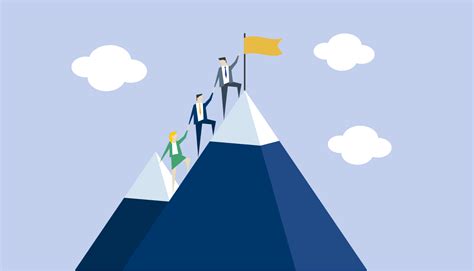 What Is Fiedler S Contingency Theory Of Leadership Pareto Labs