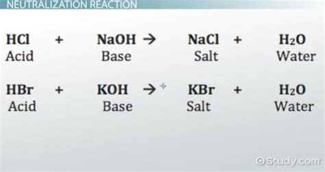 Neutralization Reaction Definition Equation Examples Lesson