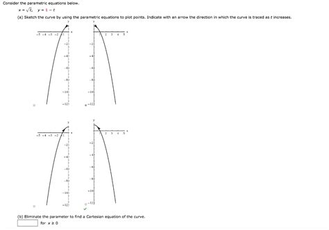 solved consider the parametric equations below a sketch