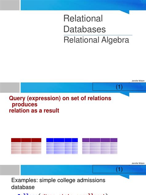 relational algebra pdf relational model data management software