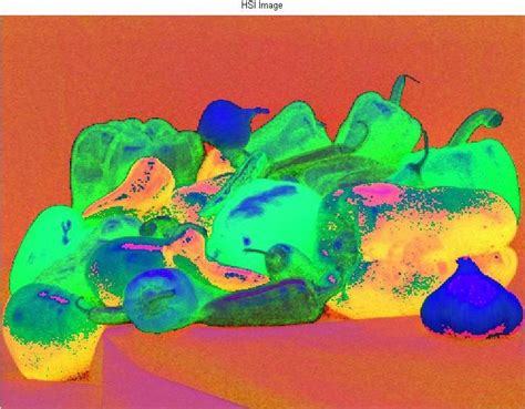 converting rgb image to hsi image processing