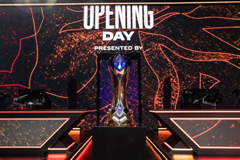 League Of Legends LCS 2023 Summer Split Standings Schedule And More