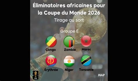 Éliminatoires Mondial 2026 Le Maroc dans le groupe E avec l Érythrée