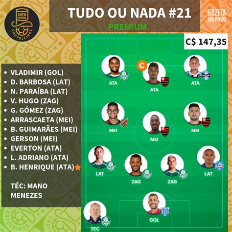 Dicas do Cartola FC 2019 21ª rodada estatísticas para você mitar